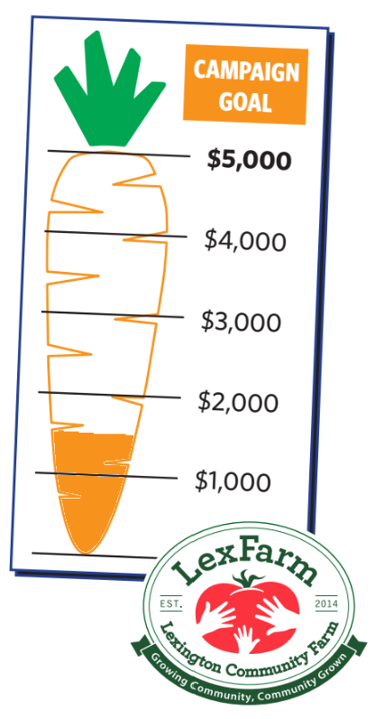 Community Announcement: Feed Local, Give Local Fundraiser - The ...